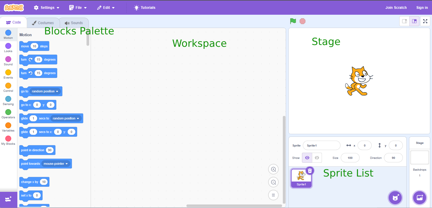 Getting Started with Scratch